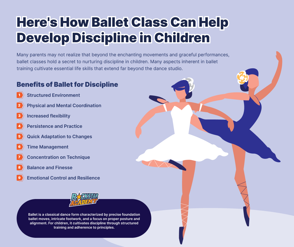 Ballet Class Can Help Develop Discipline in Children